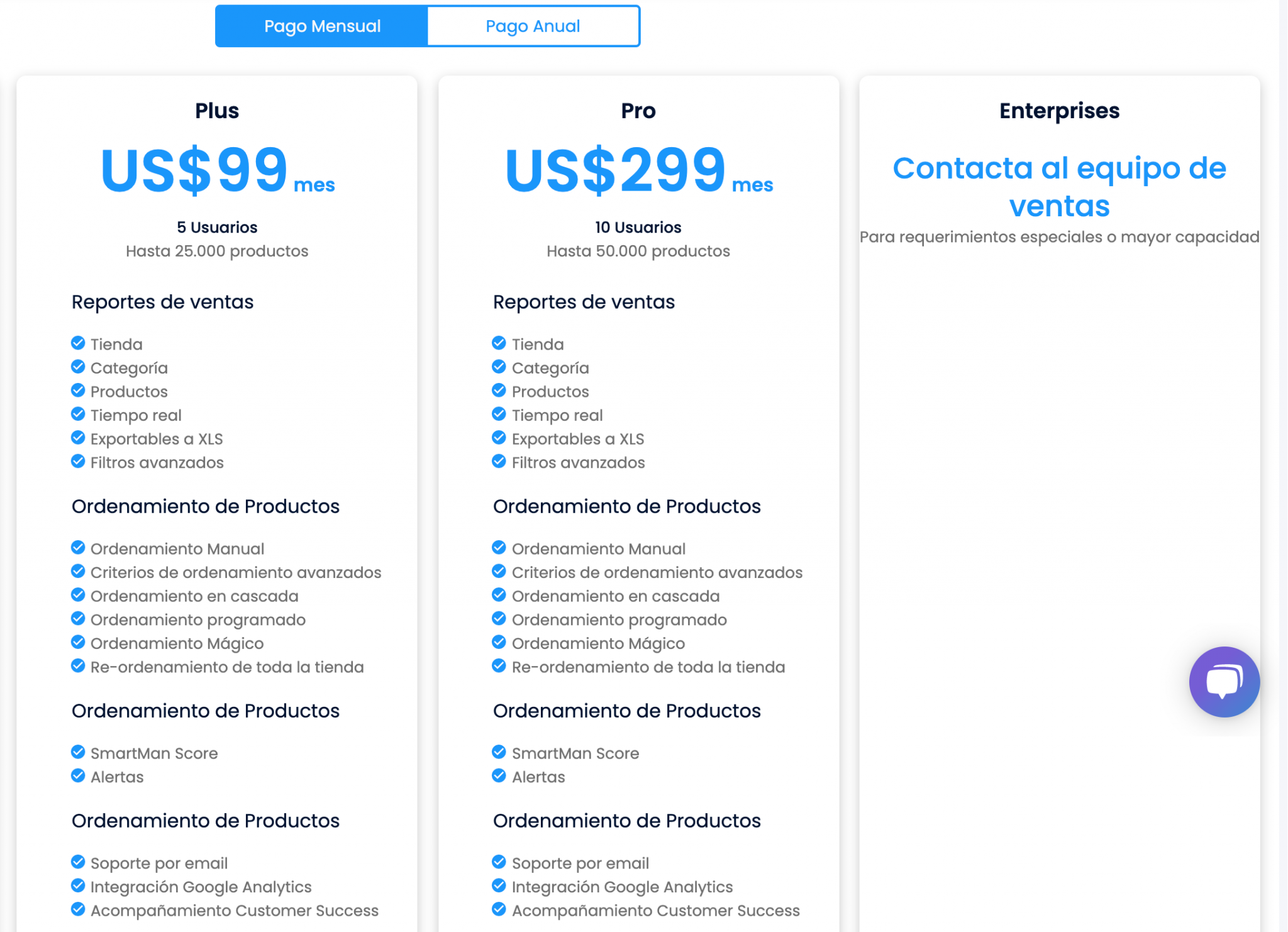 SmartMan – Visual Merchandising
